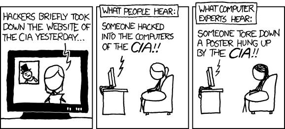 Consequences Of Overstating The Cyber Terrorism Threat Fabius Maximus