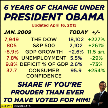 Obama made the trains run on time, & other accomplishments - Fabius ...