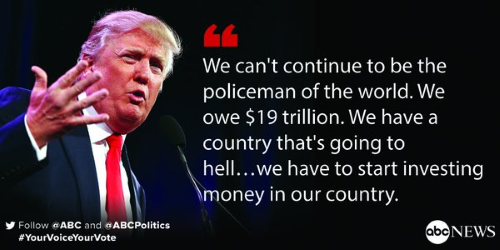 What Trump means by putting "America First" - Fabius Maximus website